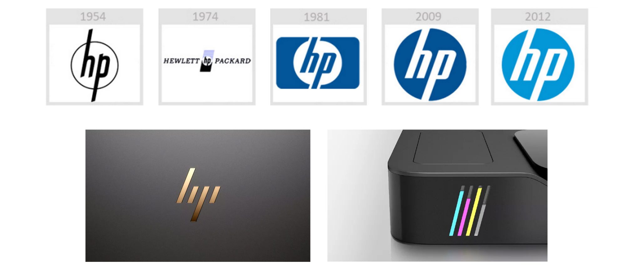 5 Rebranding Wins - 17Blue Digital Agency